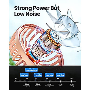 Gaiatop Handheld Mini Portable Fan, 4000 mAh Foldable Desk Fan, 5 Speeds Rechargeable USB Small Fan, Battery Operated Cute Personal Cooling Lash Fan for Women, Makeup, Office, Travel, Outdoor Pink