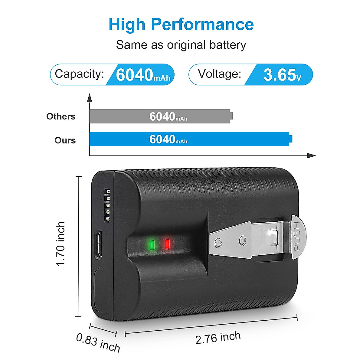 Replacement for Ring Battery Compatible with Ring-Doorbell-Camera 2/3/4/3plus, Stick Up Cam Battery (2nd and 3rd Gen), Spotlight Cam and Peephole Cam, 2Pack Rechargeable 3.65V 6040mAh Battery