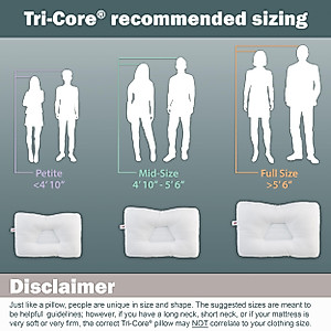 Core Products Tri-Core Cervical Support Pillow Petite Firm
