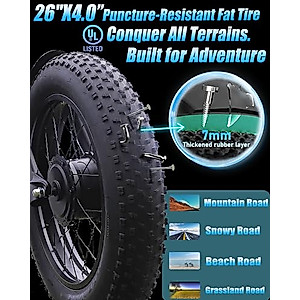 IBIKE Electric Bike for Adults, 2000W Dual Motor Ebike 20" x4.0 Fat Tires Electric Bicycle 48V 18Ah Removable Battery 7-Speed Mountain Ebike City Commuter Road Snow Cargo E-Bike