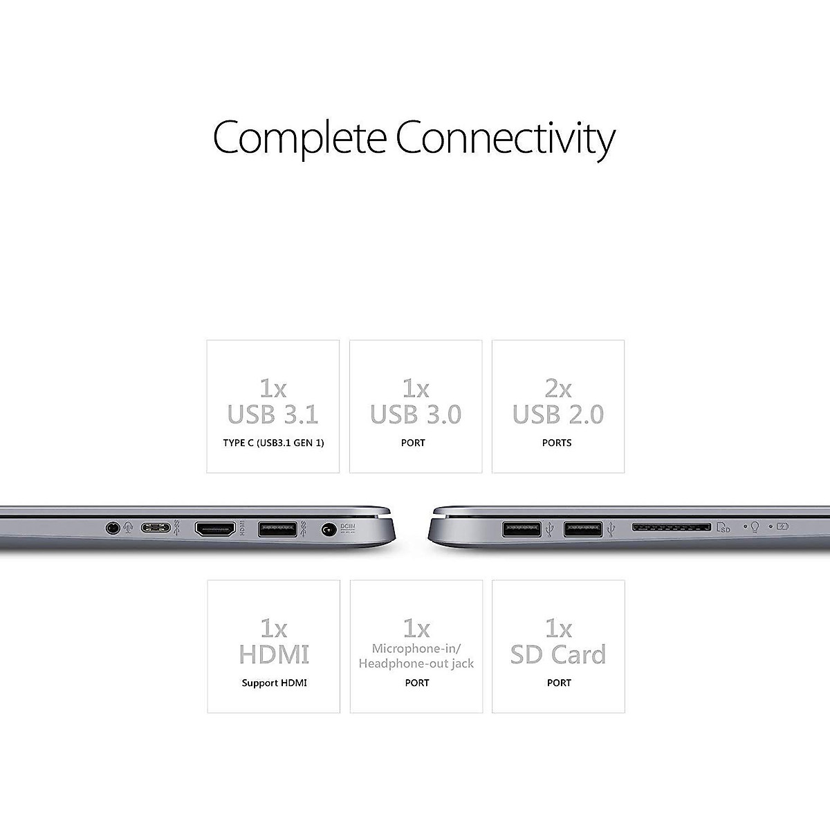 ASUS 2019 VivoBook F510QA 15.6” WideView FHD Laptop Computer, AMD Quad-Core A12-9720P up to 3.6GHz, 4GB DDR4 RAM, 128GB SSD, USB 3.0, 802.11ac WiFi, HDMI, Windows 10