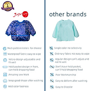 Joyo roy Long Sleeve Bibs For Babies Baby Bibs For Eating Smock Plastic Bibs Baby Bibs Weaning Bib Smock Bibs For Babies Baberos Para Bebe Niño Baby Smock For Eating Baby Apron For Eating