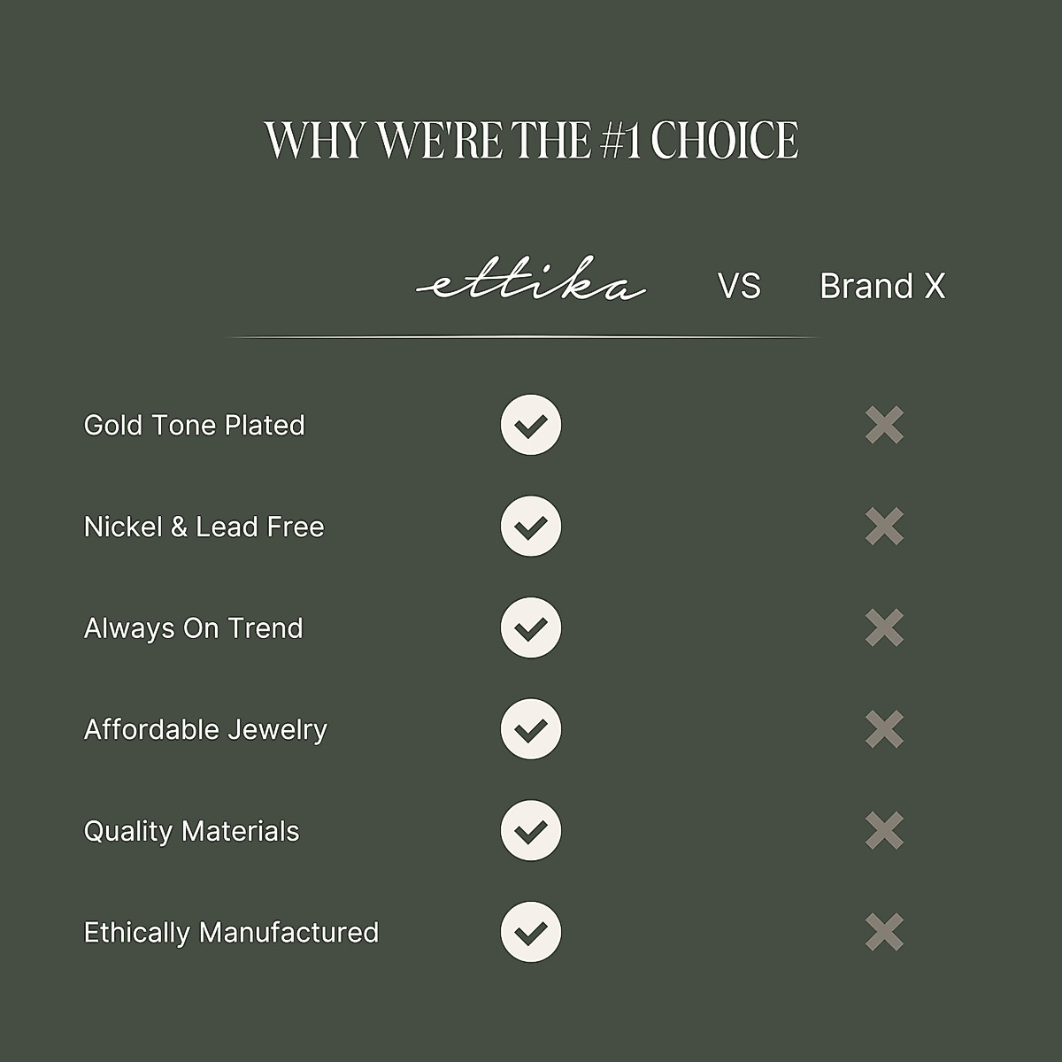 Ettika Pearl Earrings. Huggie, Hoop Earrings, Gold Pearl Earrings, 2-in-1 Gold Tone Plated with Removable Charm.