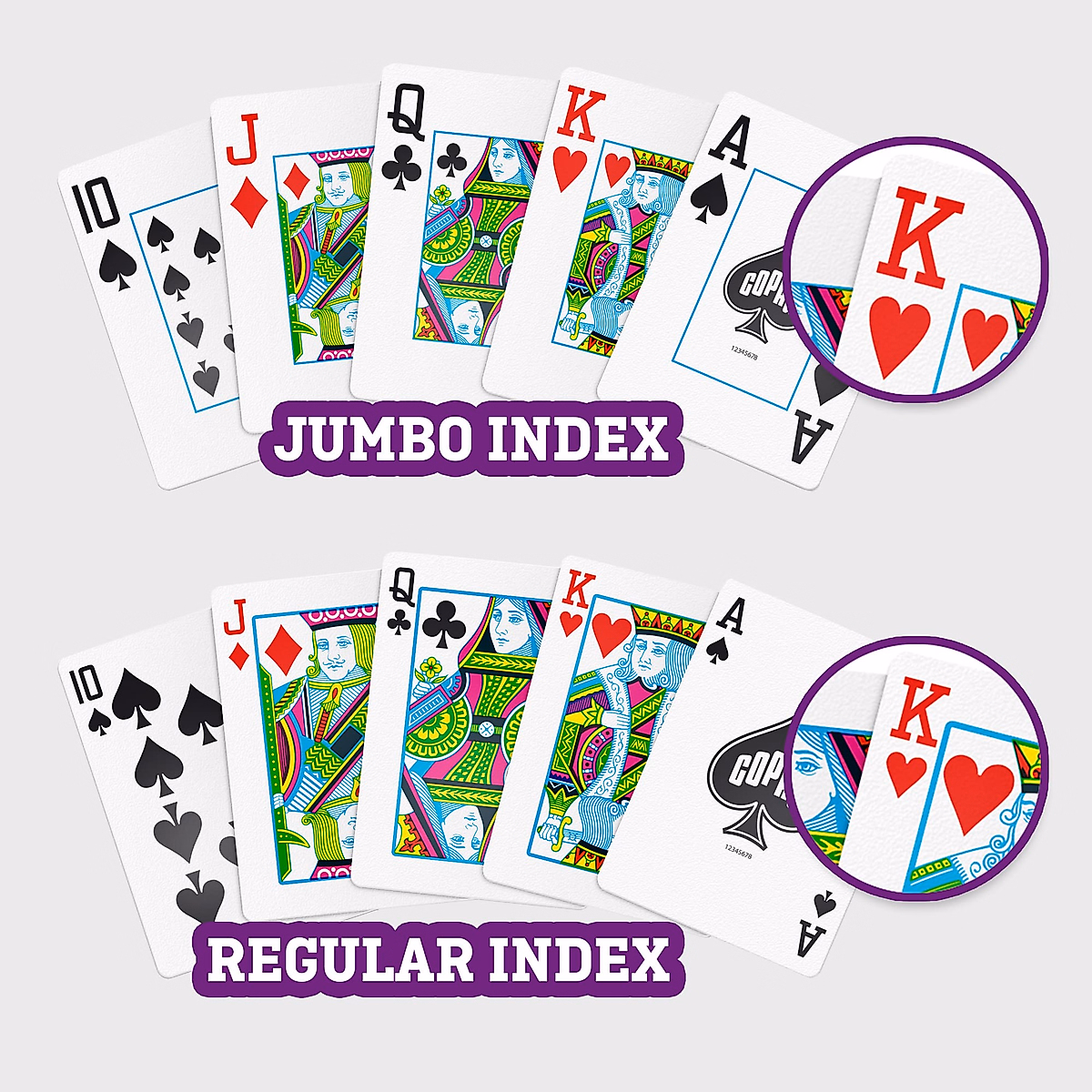 Copag 1546 Design 100% Plastic Playing Cards, Bridge Size (Narrow) Red/Blue (Standard Index, 1 Set)