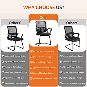 Sweetcrispy Office Desk Chair No Wheels, Stationary Non Rolling Mesh Mid Back Computer Guest Side Chair with Lumbar Support for Home Waiting Area Reception Conference Room Bedroom Carpet Kids