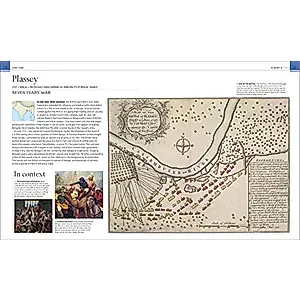 Battles that Changed History (DK History Changers)