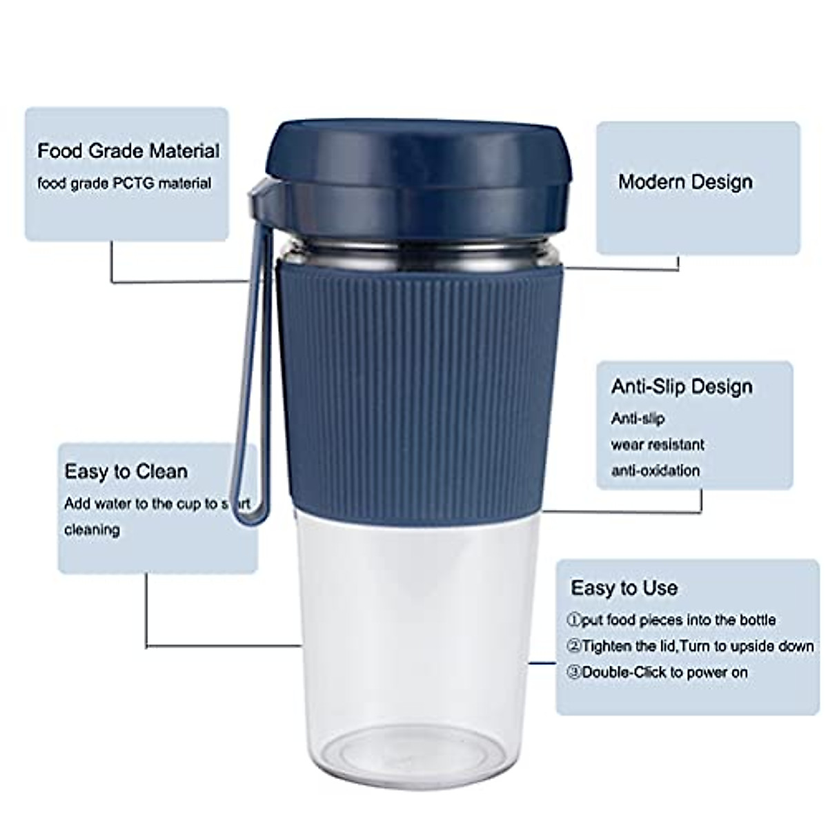 Ecoledix, Portable Blender Personal Size Blender Mixer Fruit Juicer Mini Blender Onehanded Drinking with Rechargeable USB for Sorbet Smoothie Fruit Juice Milk Shakes OutsideInside 280ML (Navy)…