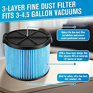 VF3500 filter Replacement Shop Vac Filter,3-Layer Fine Dust and Dirt Wet/Dry Vac Filter for Ridgid VF3500 3-4.5 Gallon Portable Vacuums WD3050, WD4070, WD4080, WD4522, 4000RV, 4500RV (2 Pack)
