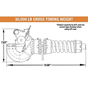 Buyers Products BP100A 15 Ton Capacity Forged Swivel Type Pintle Hook , Black