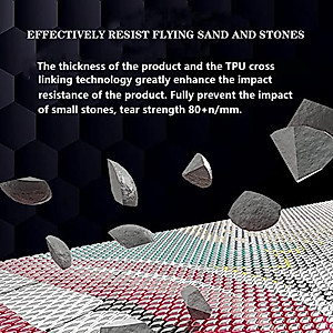 ENLEE Bike Frame Protection，All Mountain Style Honeycomb High Impact Frame Guard Total - Protects Your Bike from Scratches and dings (Transparent)