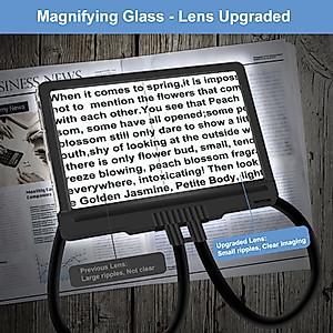 4X Magnifying Glass with 36 Adjustable LED Lights Provide Full-Page Viewing Area Evenly Lit Perfect for Low Vision Person and Seniors