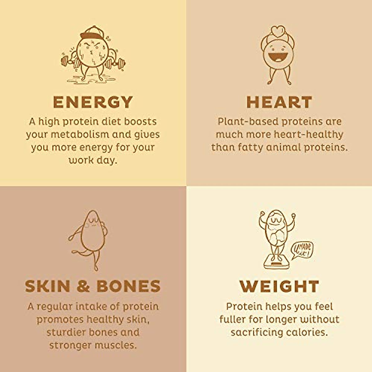 KOS Vegan Protein Powder Erythritol Free, Vanilla USDA Organic - Pea Protein Blend, Plant Based Superfood Rich in Vitamins & Minerals - Keto, Dairy Free - Meal Replacement for Women & Men, 30 Servings