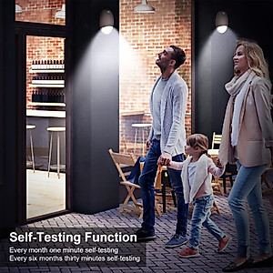 Led Emergency Light With Battery Backup Photocell Sensor,Outdoor Emergency Wall Pack Light,Waterproof Self Test Commercial Exterior Aluminum Emergency Light,120-277V UL 924 Wet Location (1 Pack)