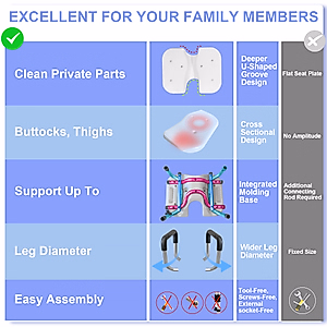 Retaoldth Ergonomical Shower Chair with Back and Arms, Integrated Anti-Slip Design Bath Chair, U-Shape Groove Cutout for Private Cleaning, for Handicap, Disabled, Seniors & Elderly