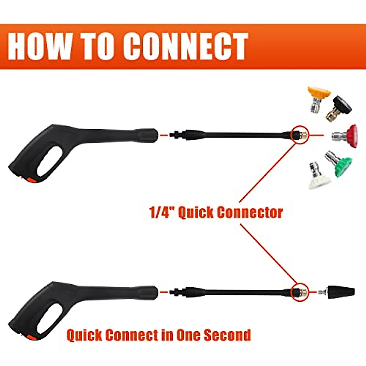 Tool Daily Pressure Washer Gun with Replacement Wand, Turbo Nozzle & 5 Spray Nozzle Tips, Compatible with Some Portland Husky Black Decker Ford Pulsar ShopForce Taskforce Powerwasher Power Washer