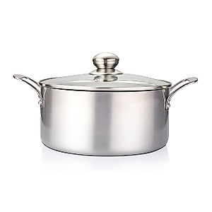 Eternal Living Nonstick Stock Pot Stainless Steel and Ceramic Infused Cooking Pot with Lid, Blue 4.5 qt