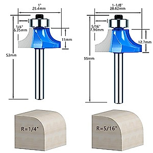Helovmine 1/4 Inch Shank Roundover Router Bit Set, Corner Rounding Edge-Forming Bit Set-1/8", 5/32", 3/16", 1/4", 5/16", 3/8", 7/16" Radius Woodworking Milling Tools (7Pcs)