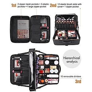 Relavel Extra Large Makeup Bag, Makeup Case Professional Makeup Artist Kit Train Case Travel Cosmetic Bag Brush Organizer, Waterproof Leather Material, with Adjustable Shoulder Straps and Dividers