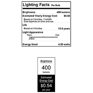 Westinghouse 5169100 4.5 Watt (40 Watt Equivalent) G25 Dimmable Half Chrome Filament LED Light Bulb, E26 Medium Base, Single