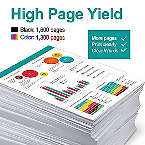 054 Toner Cartridge Compatible CRG054 Replacement for Canon imageCLASS MF645Cx LBP621Cw MF642Cdw LBP622Cdw LBP623Cdw MF640C Laser Printer (5 Pack, 2BK+1C+1M+1Y)