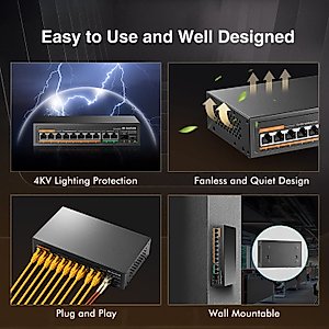 MokerLink 11 Port Gigabit PoE Switch with 8 PoE+ Port, 2 Gigabit Uplink, 1 SFP Port, 120W AI Detection, Qos, Fanless Metal Plug & Play Unmanaged Network Switch