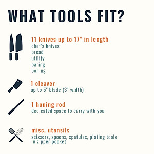 Professional Chef Knife Roll Bag - 12-Slot Waxed Canvas Knife Bag for Knives and Tools - Durable Water-Resistant Chef Roll - Essential Travel Knife Bags for Chefs and Culinary Enthusiasts