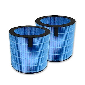 PUREBURG Humidifier Filters Compatible with Afloia MIRO PRO, Kilo PRO Air Purifier Humidifier 2-in-1,2-Pack