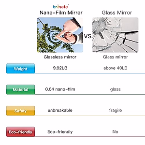 brisafe Full Length Mirror with Stand, 63"x43" Super Lightweight Glassless Home Full Floor Mirror, Oversized 0.04mm Nano-Film Gym Mirror, Black