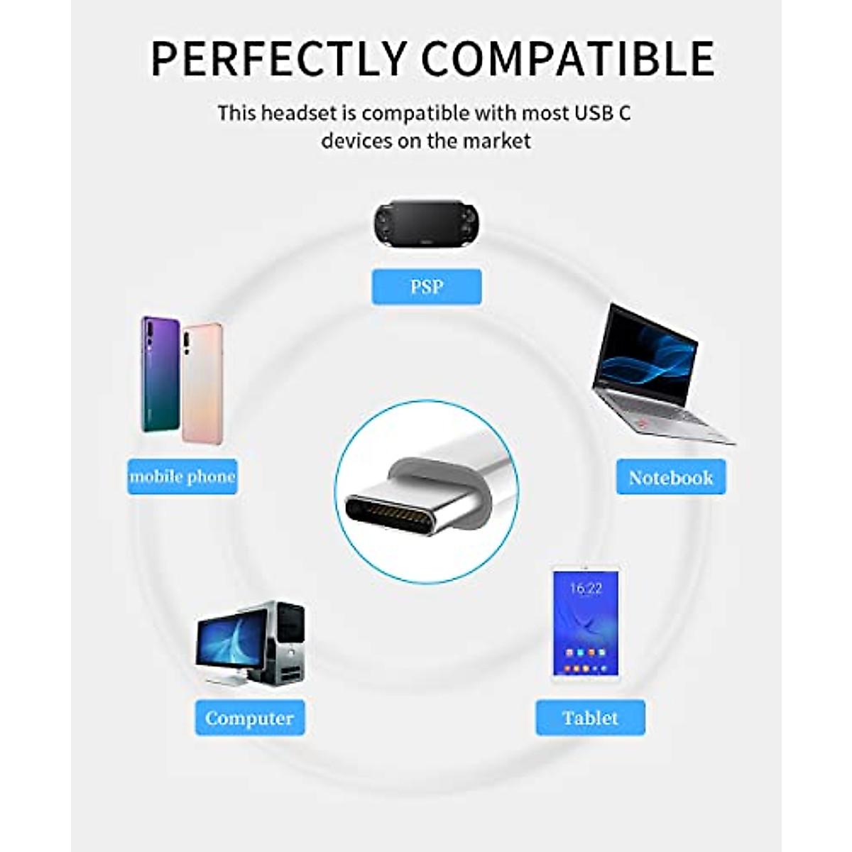 Earphones USB C Headphones, Type C Wired in-Ear Earbuds with Microphone and Volume Control Earbuds, Compatible with Samsung S20/S21,Huawei P20 pro/ P30/P40,Google Pixel 3/4/XL