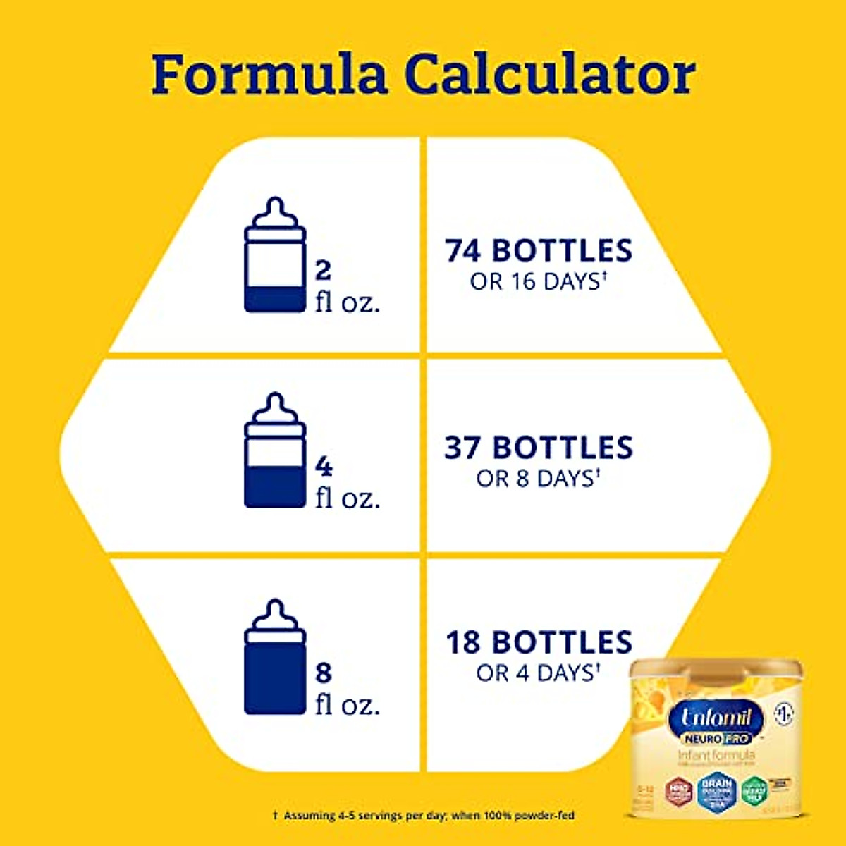 Enfamil NeuroPro Baby Formula, Triple Prebiotic Immune Blend with 2'FL HMO & Expert Recommended Omega-3 DHA, Inspired by Breast Milk, Non-GMO, Reusable Tub, 20.7 Oz (Packaging May Vary)
