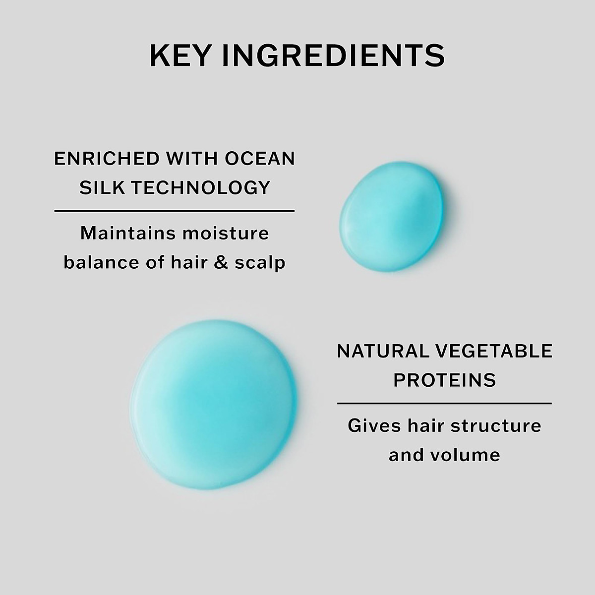 SACHAJUAN Ocean Mist Volume Shampoo, Volumizing Shine, for Thin, Fine Hair, Paraben & Cruelty-Free, 3.4 fl oz