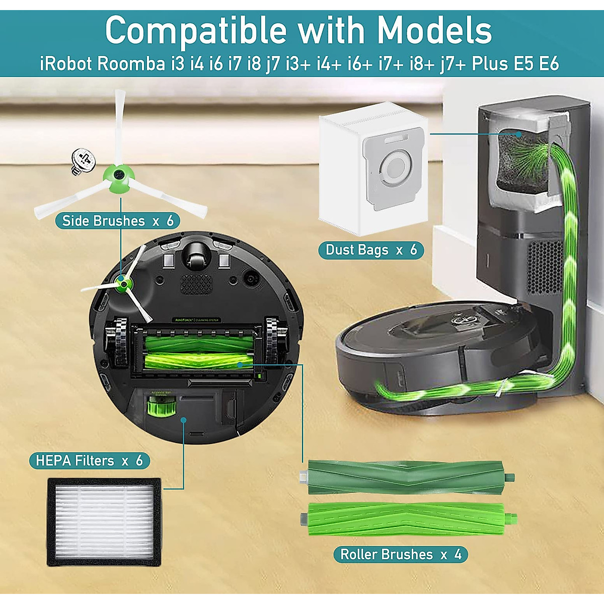 NEACUTE Vacuum Cleaner Attachments Replacement Parts - Compatible for iRobot Roomba i3 i4 i6 i7 i8 i8 E5 E6 E7 &J7, 2 Roller Brushes, 6 HEPA Filters, 6 Side Brushes, 6 Dust Bags