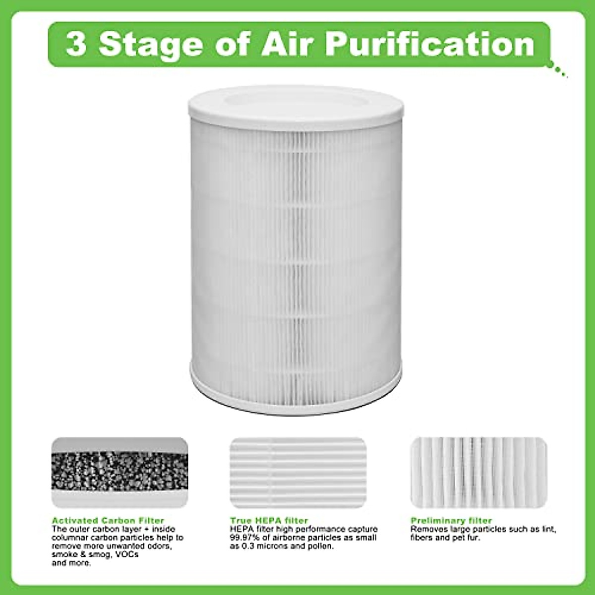 Hichoryer Air180 and Air180 max Replacement Filter, Compatible with BISSELL® Air180 Series Air Purifier, 3-IN-1 H13 True HEPA Filter Set, Compare to Part #3502, 2 Pack