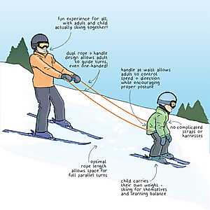 Slope Ropes Kids Ski Trainer to Teach Kids to Downhill Ski Safely with Proper Posture, Simple Harness Free Design, Fun for Parents and Kids (Blue/Pink)