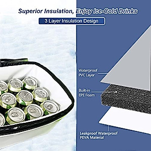 Wandooer Waterproof Sup Cooler Bag for Paddle Board, 15 Can Large Capacity Cooler for Kayak Surf Paddleboard, Leakproof Insulated Cooler Deck Bag-Gray