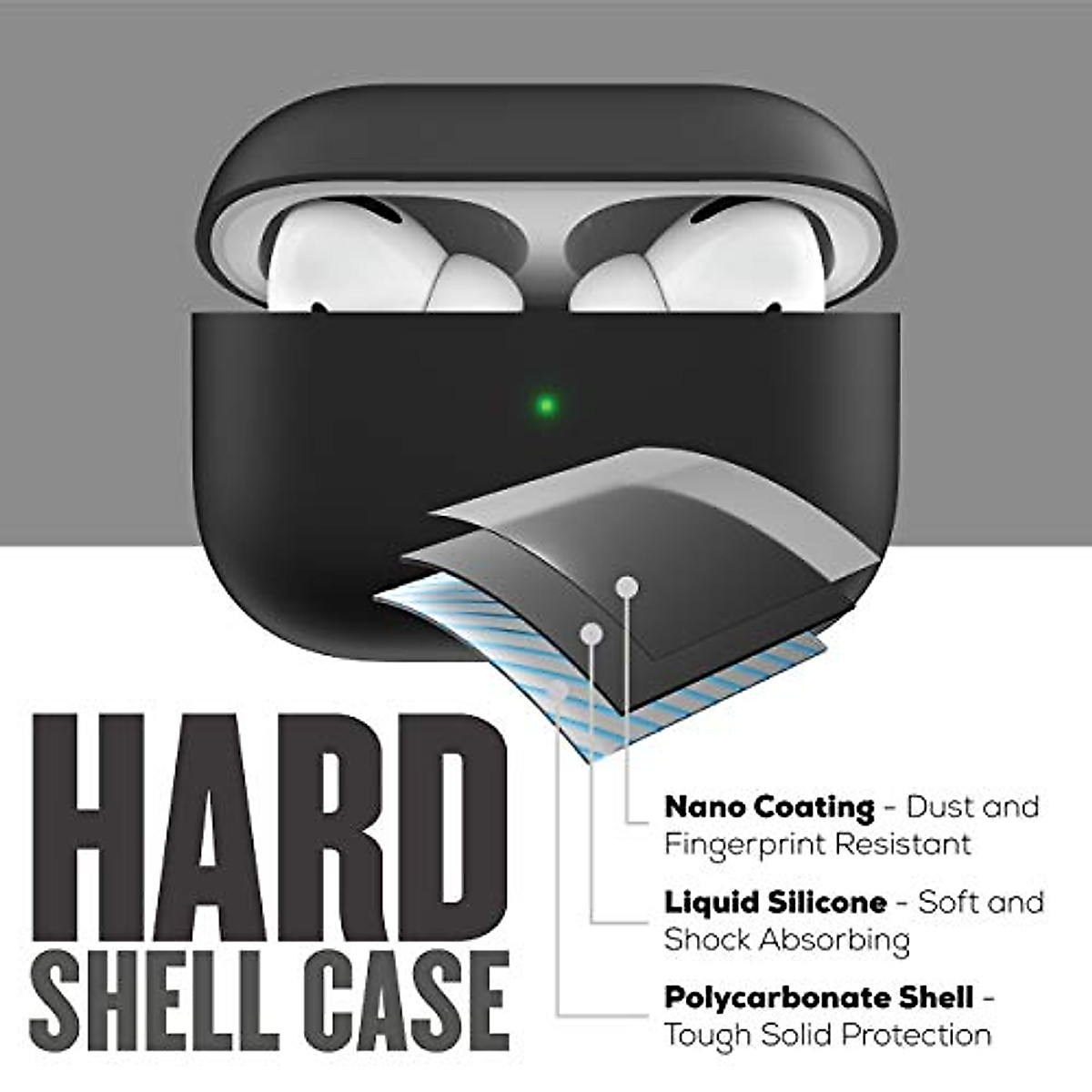 KeyBudz Hybrid Shell Hard Cover for Apple AirPods Pro Case