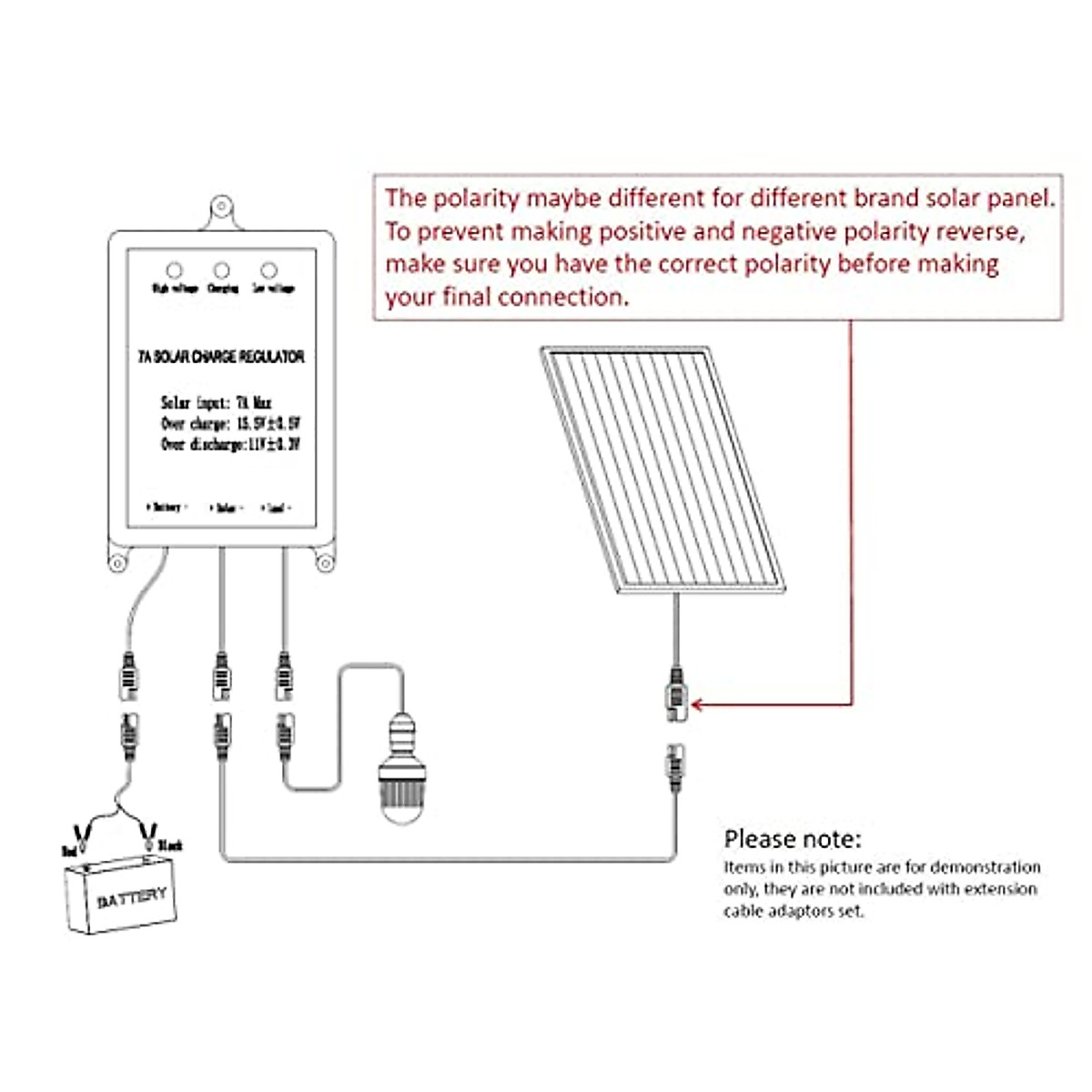 Sunway Solar 16FT Battery Charger Extension Cable Adapter SAE Connectors Quick Connect with Battery Clamps For 12V Trickle Charger And Maintainer,12Volt Solar Panel Battery Charger Power System Kit