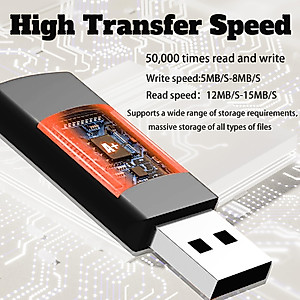 2GB USB Flash Drives 10 Pack 2 GB Thumb Drive TATMOHIK 2.0 USB Drives Bulk 2GB Swivel Design Flash Drive Pack with LED Indicator 2 Gig Jump Drive Pack, USB Stick, Memory Stick, Pen Drive, Mixed Color