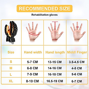 MZU Upgraded Rehabilitation Robotic Gloves for Hempiplegia Stroke Paralysis Arthriti Patient Physical Reabilitech, Finger and Hand Function Workout Recovery Device.