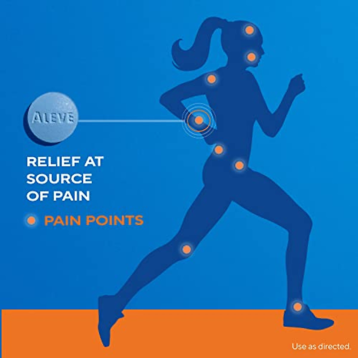 Aleve Back & Muscle Pain Relief Naproxen Sodium Tablets ‐ 250 Count, 250 Count