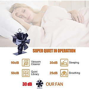 6-Blade Heat Powered Stove Fan for Wood/Log Burner/Fireplace increases 80% more warm air than 2 blade fan…