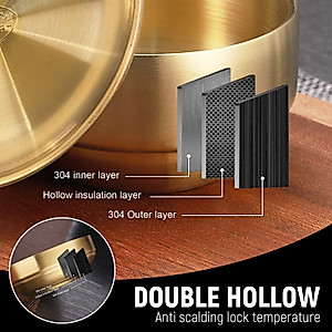 6 Piece Shatterproof Cutlery Set, 6.7 Inch Double Padded Dinner Plate, 5.1 Inch Gold Soup Bowl,3.5 Inch Sauce Dish,Plate and Bowl Set, Stainless Steel Plate Set for Home Kitchen Outdoor Camping (Gold)