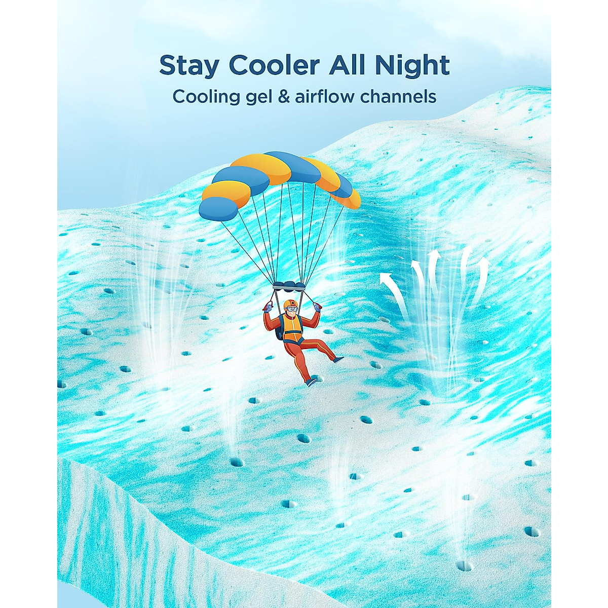 Dreamsmith 2-Inch Twin Size Memory Foam Mattress Topper, Cooling Gel Mattress Topper with Airflow Channels, Medium Softness & Ergonomic Support, CertiPUR-US & Oeko-TEX Certified