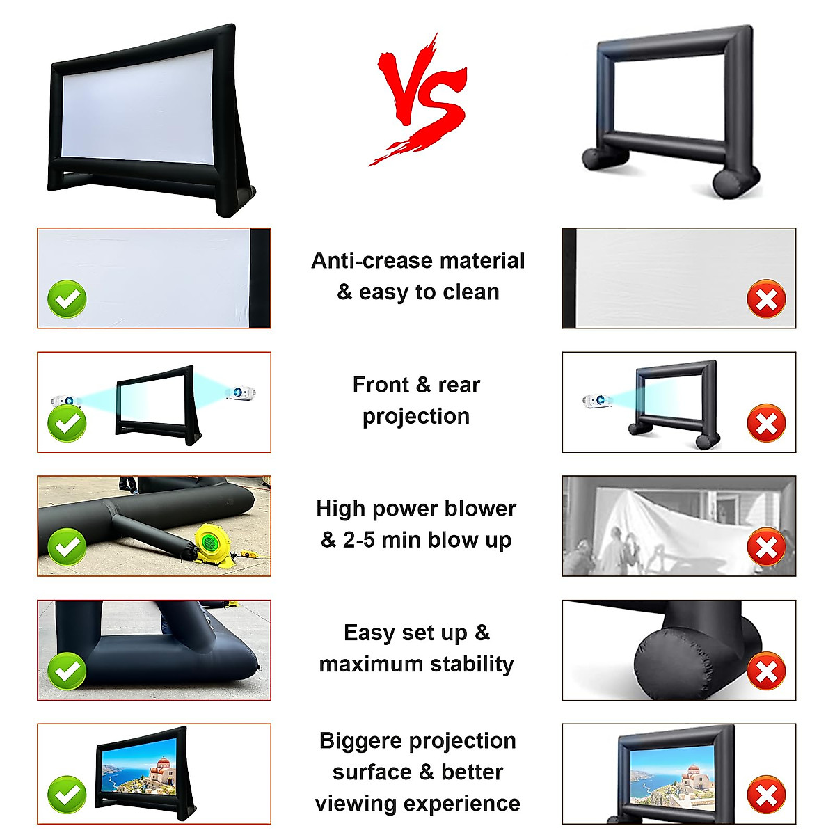 Inflatable Projector Screen, 24FT Blow Up Movie Screen Outdoor Projector, Easy Set Up One-Piece Design Front & Rear Projection with Air Blower for Outside Backyard Family Movie Night Pool Party