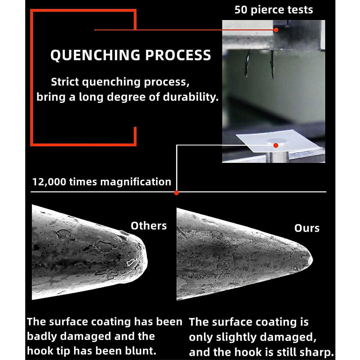 Circle Hooks Fishing Hooks 2X Strong Octopus Offset Fish Catfish Bulk Fishing Gear Equipment Hooks Set Saltwater Freshwater 50PCS(10/0 50/Pack)