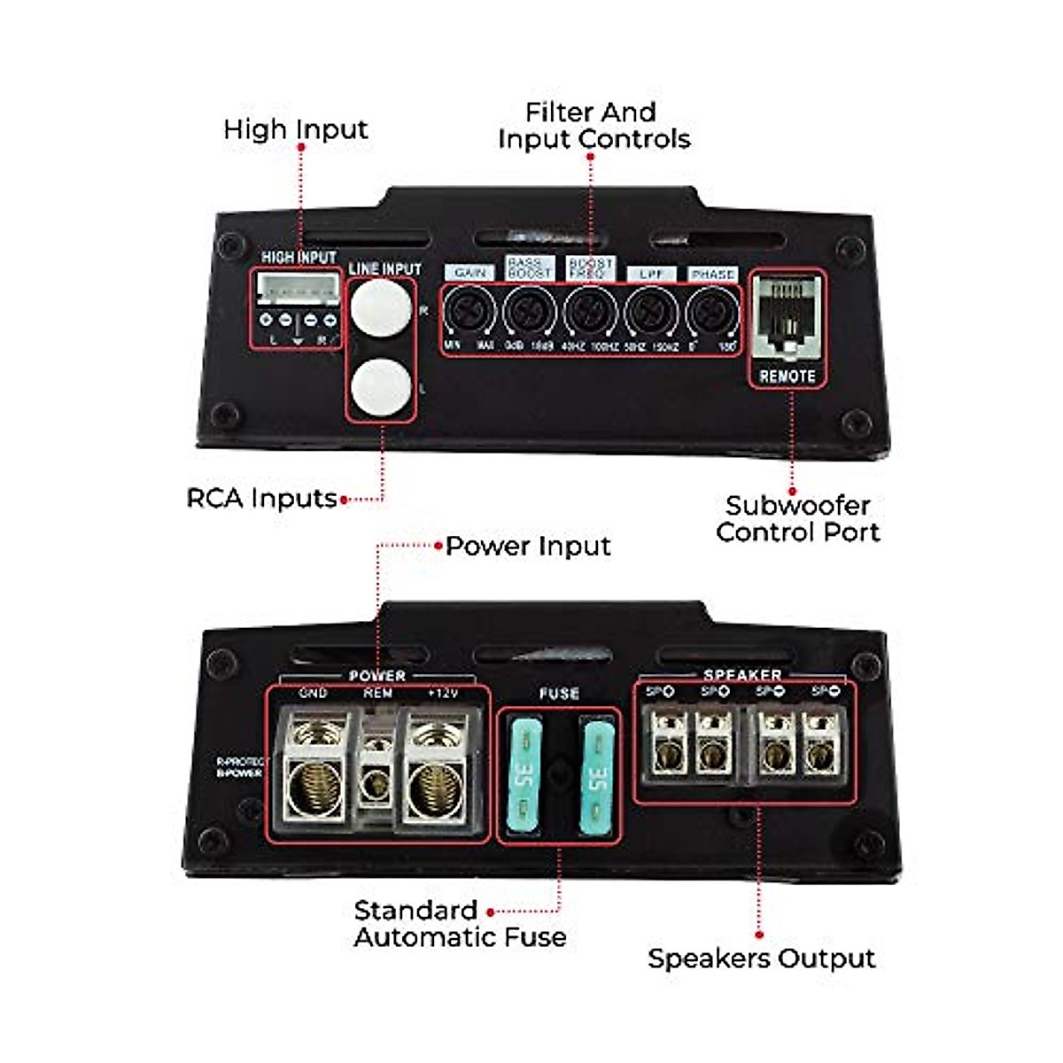 DS18 CANDY-X1B Amplifier in Black - Class D, Monoblock, 1800 Watts Max, Digital, 1/2/4 Ohm, with Remote Subwoofer Level Controller - Compact Amplifier for Speakers in Car Audio System