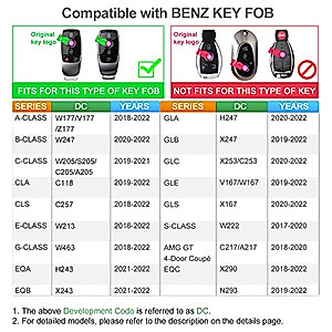 Becoci Compatible with Mercedes Benz Key Fob Cover with Keychain, Key Fob Case for Mercedes Benz A B C E G S Class,CLA CLS GLA GLB GLC GLE GLS, AMG GT, EQA EQB EQC, Premium Key Shell, Red