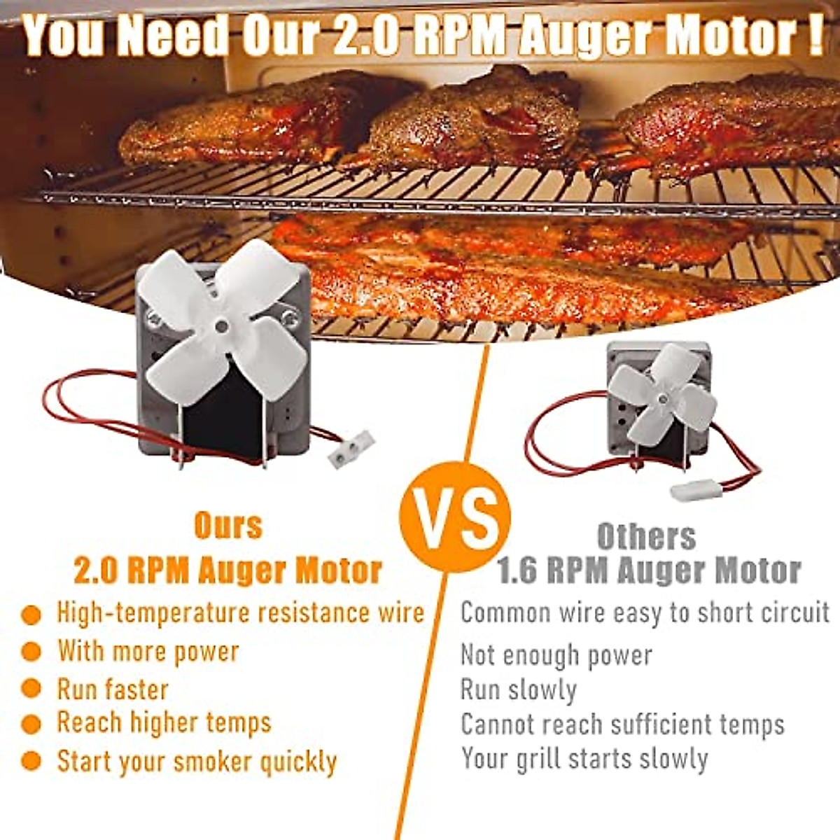 Upgraded 2.0RPM Auger Motor Replacement Parts with More Power, Compatible with Traeger, Pit Boss, and Camp Chef Wood Pellet Grill Smokers Motor Accessories, AC120V 60Hz 2 Pole Universal Feeding Gear