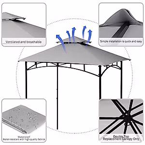 HETTRICK Gazebo Replacement Canopy 5x8 Shelter Double Tiered BBQ Cover Grill Shelter for Shop Garden Patio Model L-GG001PST-F (Grey)