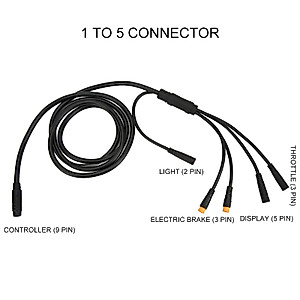 SPYMINNPOO Motor Controller Kit,36/48V 30A 1000W Electric Speed Controller with S900 Display Assist Sensor Brake Handle Wire Tail Light for E-Bike Bike